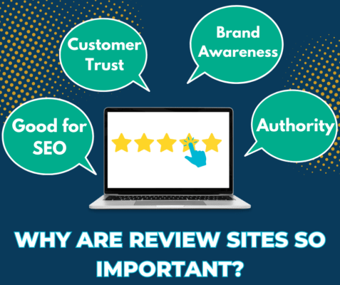 The Wheels of Reputation Management: Review Sites - Google Ads Agency